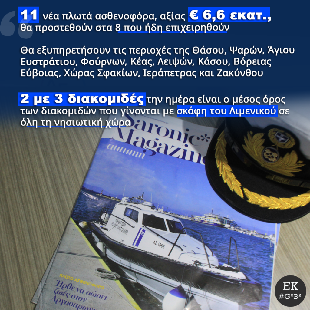 ΥΝΑΝΠ: 11 νέα πλωτά ασθενοφόρα θα προστεθούν στο Λιμενικό Σώμα – Piraeus365
